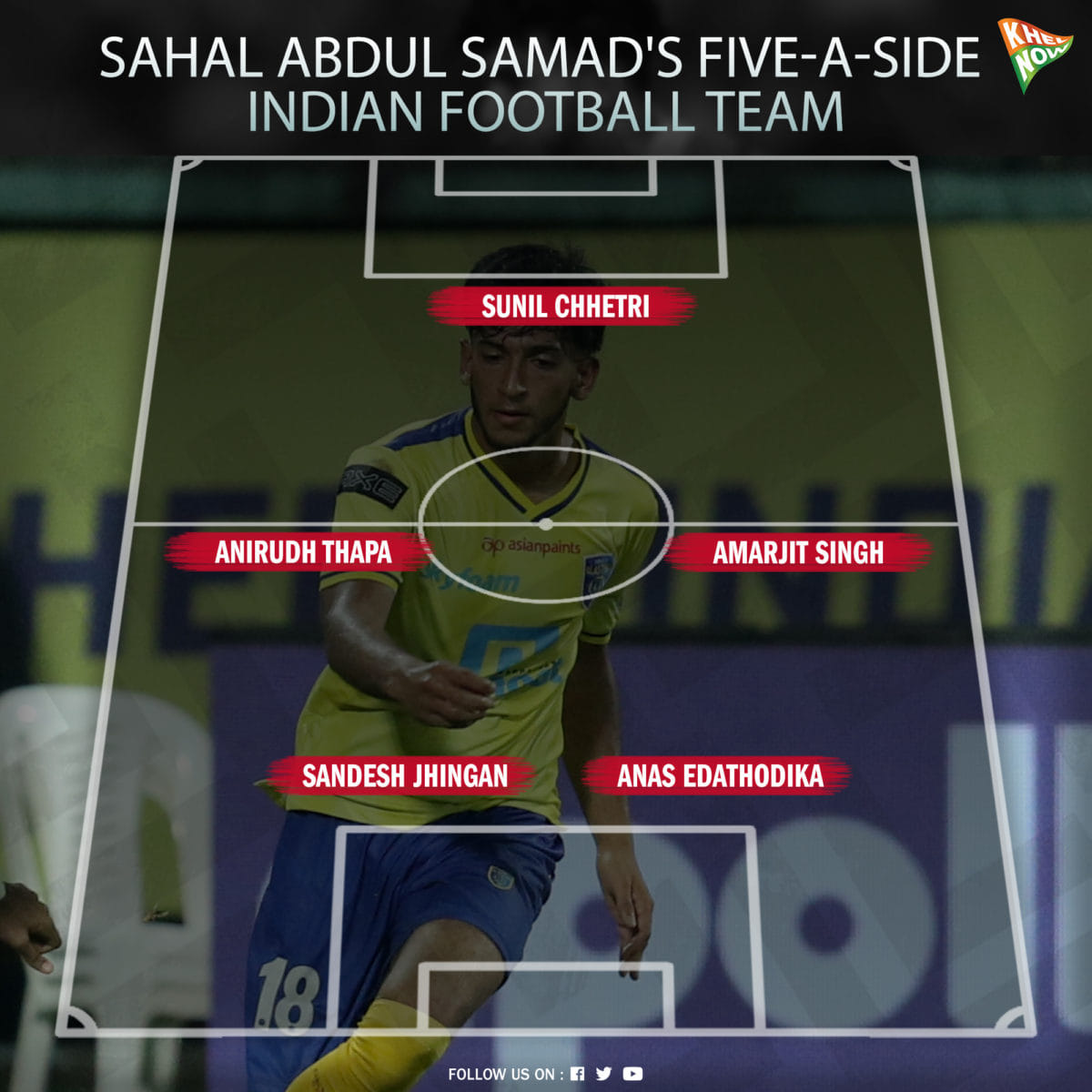 Sahal Abdul Samad: Schattorie vows to make me best midfielder in India