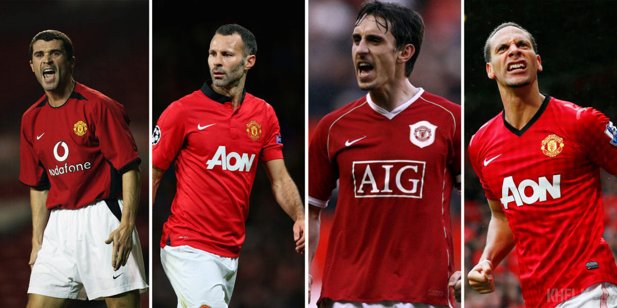 Top 10 footballers with most Premier League titles