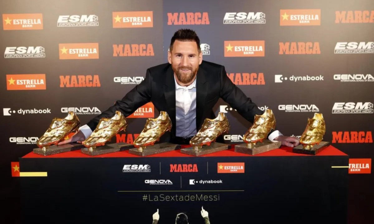 Top 10 players with most European Golden Boot wins in history
