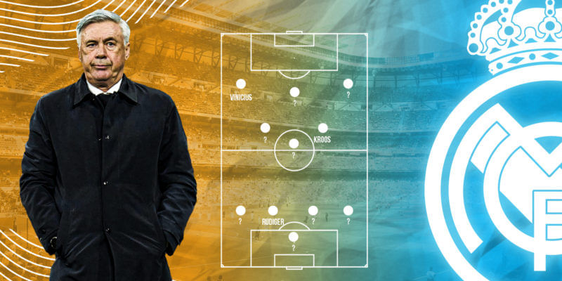 Real Madrid predicted lineup for 2022-23 season