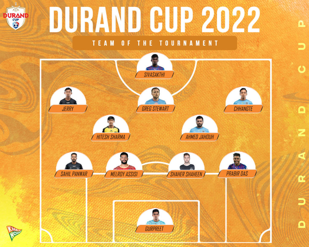 Durand Cup 2022: Sivasakthi, Lallianzuala lead Team of the Tournament