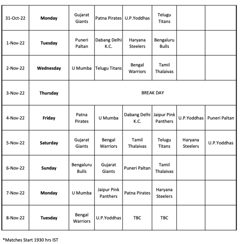 PKL season 9 schedule, timing, venue and tickets details announced