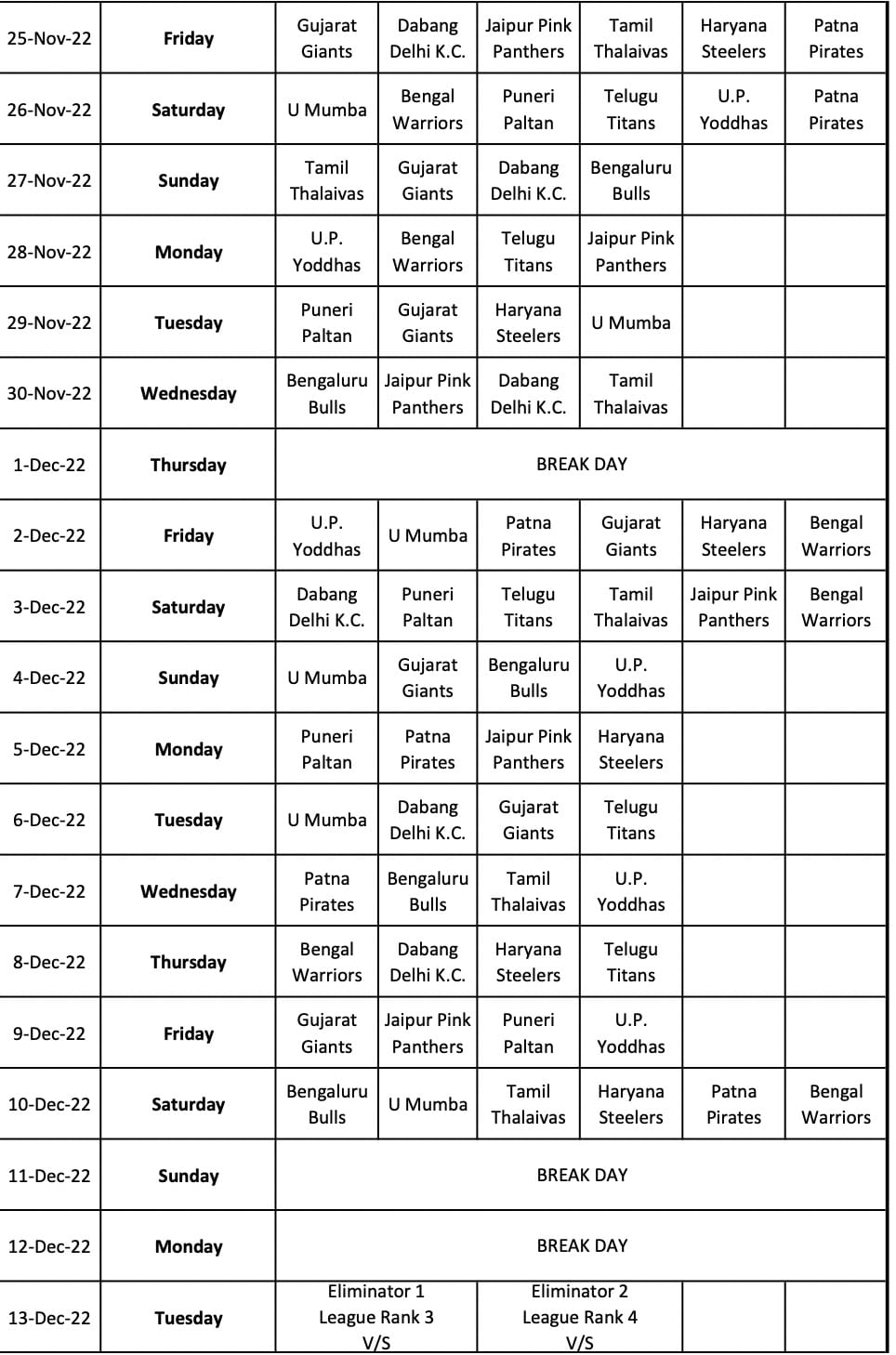 PKL 9: Fixtures and Schedule for second half of season announced