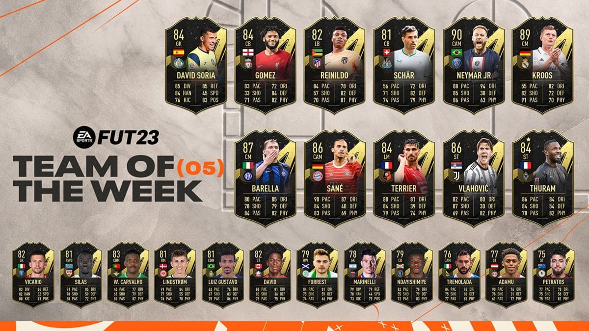 Dimitri Petratos makes Team of the Week in FIFA 23 Ultimate Team