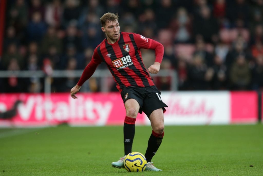 Top nine fastest footballers in Premier League 2022-23