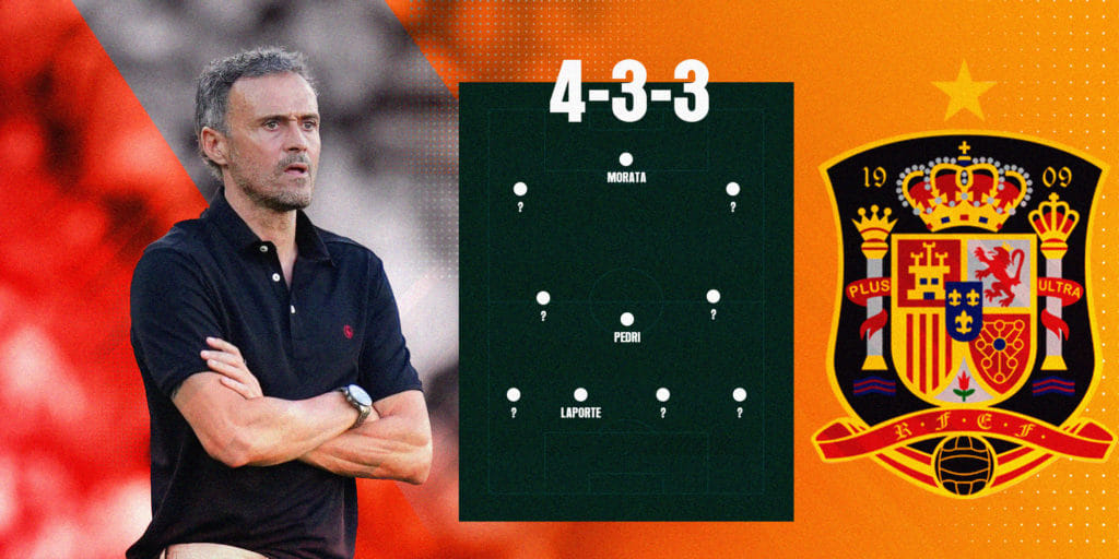 Spain predicted lineup for 2022 FIFA World Cup