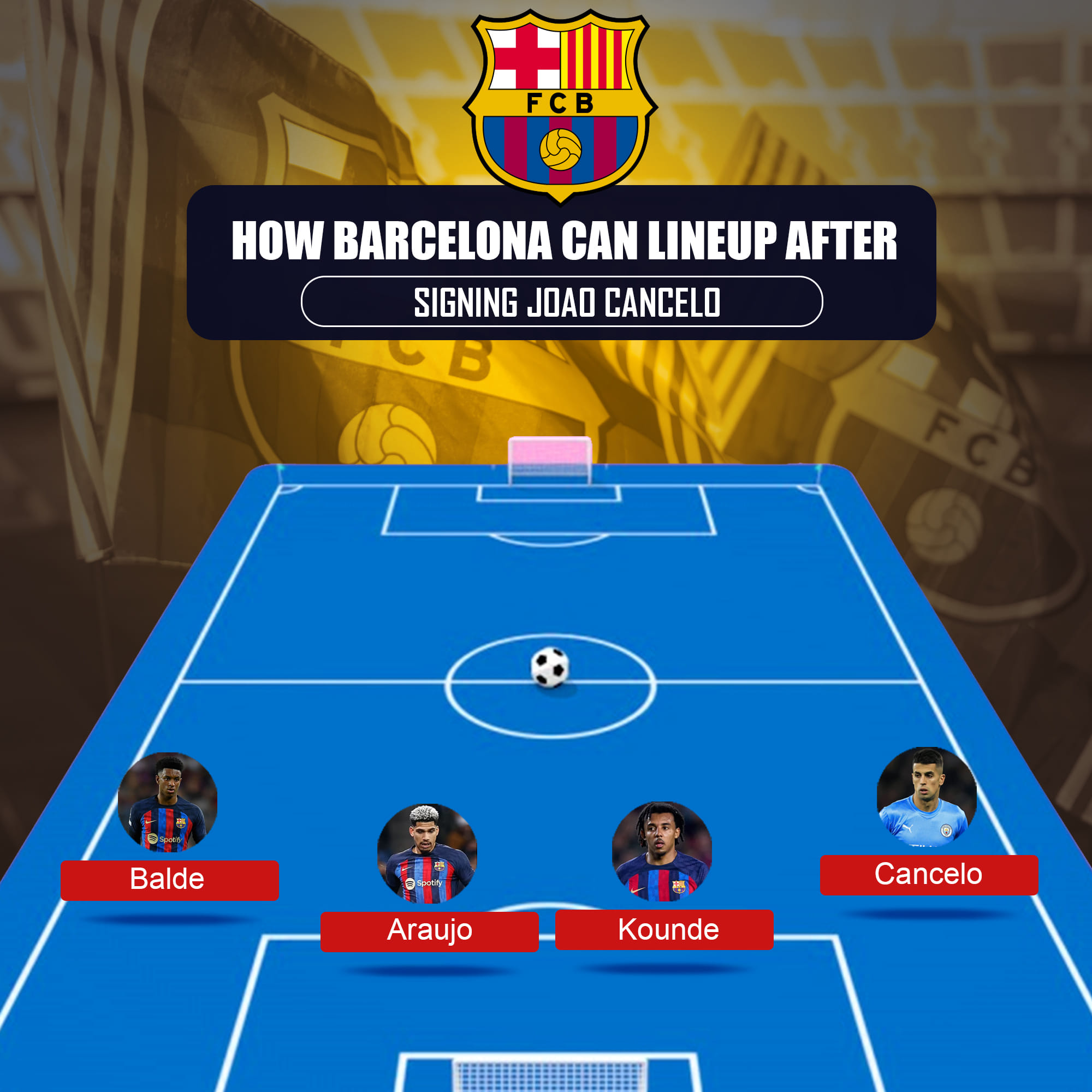Three ways Barcelona's defence could lineup after signing Joao Cancelo