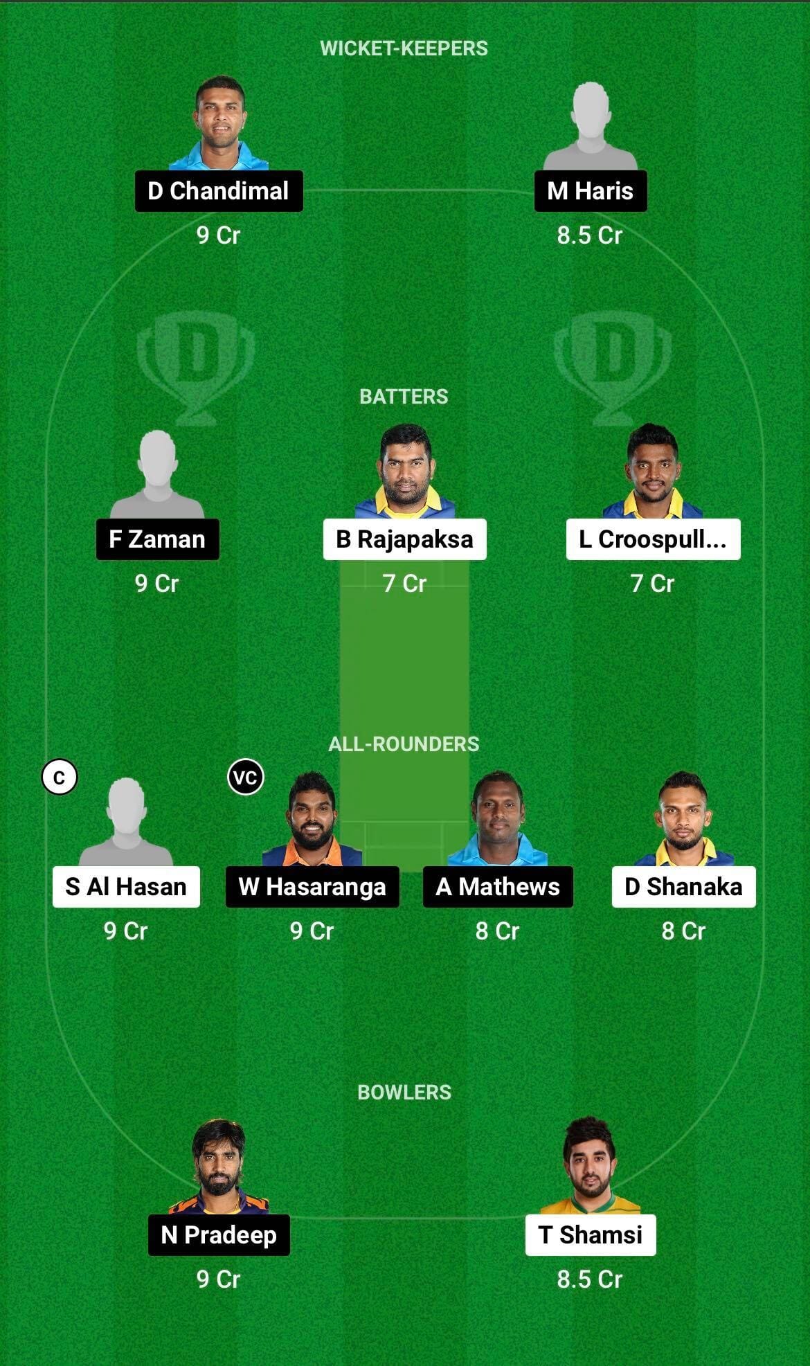 GT vs BLK Dream11 Prediction, Dream11 Playing XI, Today Qualifier 2 ...