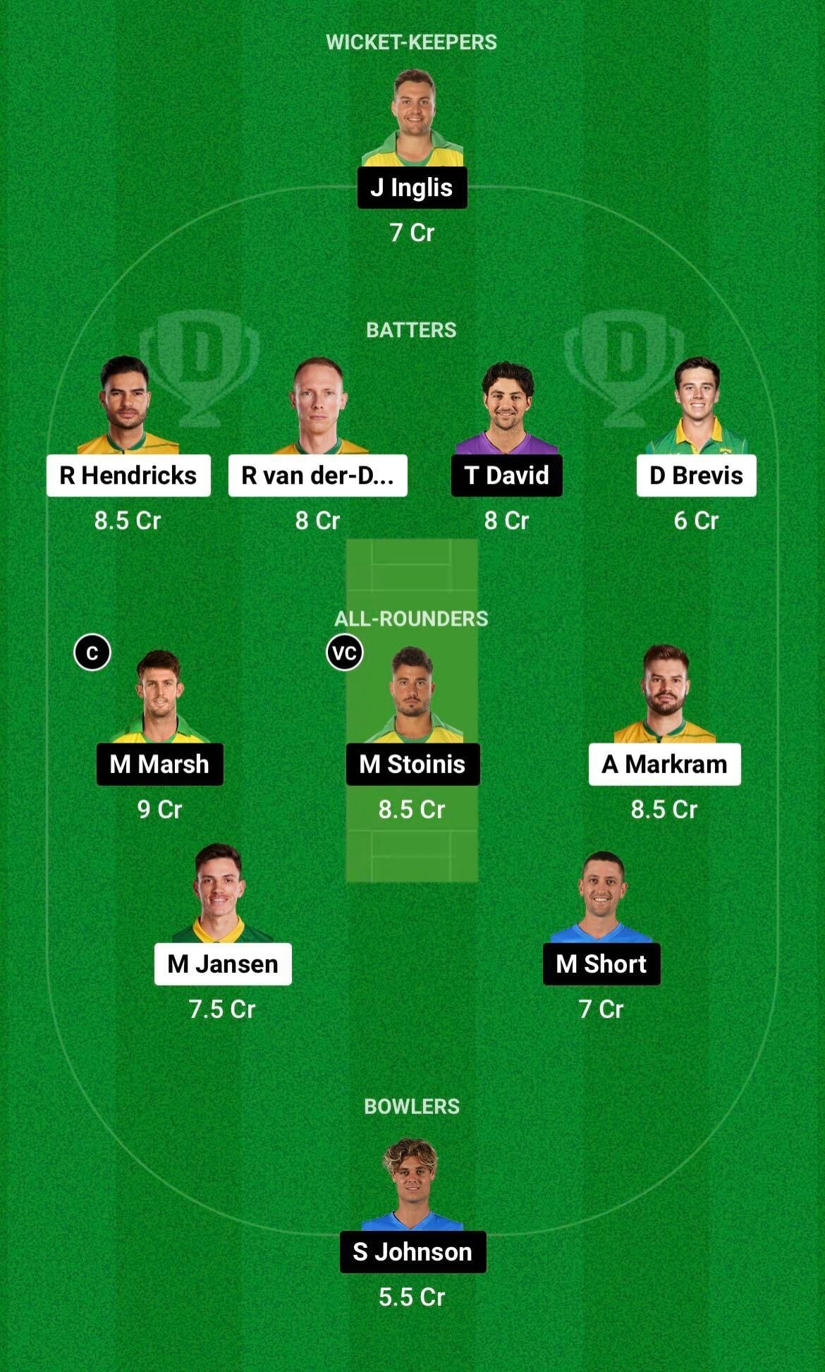 SA vs AUS Dream11 Prediction, Dream11 Playing XI, Today 2nd T20I, Australia tour of South Africa ...