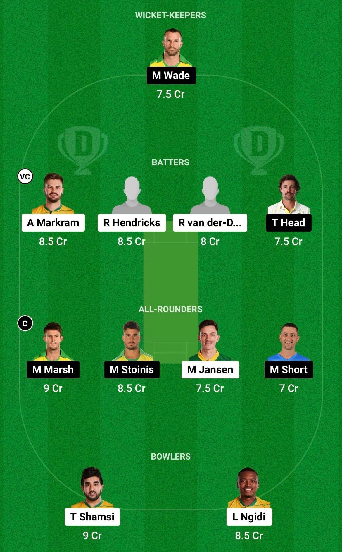SA vs AUS Dream11 Prediction, Dream11 Playing XI, Today 1st T20I, Australia tour of South Africa ...