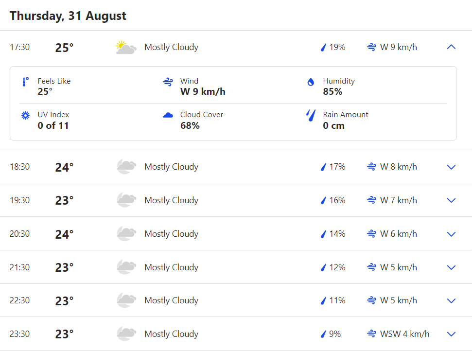 Asia Cup 2023: BAN vs SL - Weather Forecast Today, 31st August, Pallekele