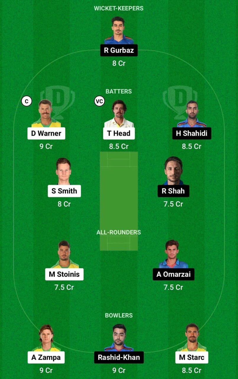 AUS vs AFG Dream11 Prediction, Dream11 Playing XI, Today Match 39, ICC ...
