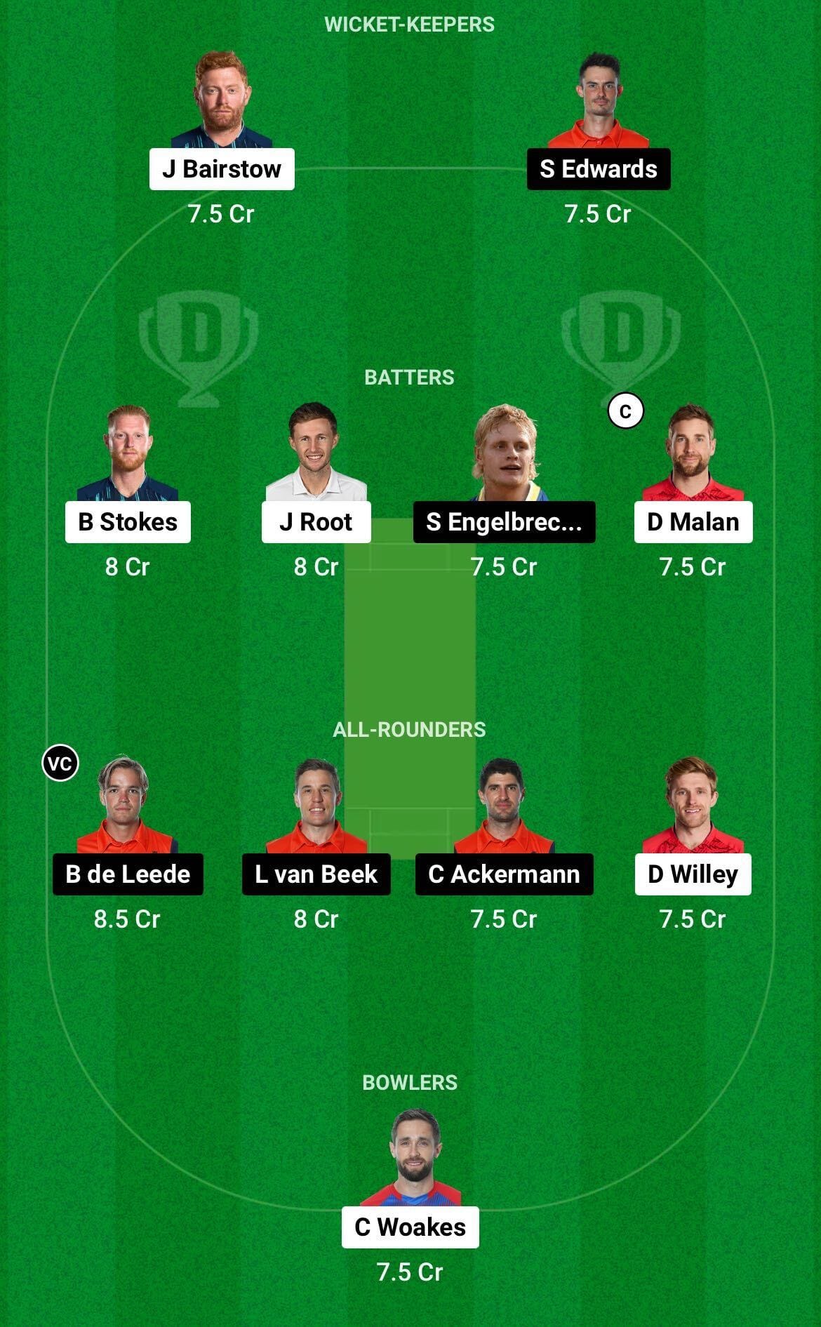 ENG vs NED Dream11 Prediction, Dream11 Playing XI, Today Match 40, ICC ...