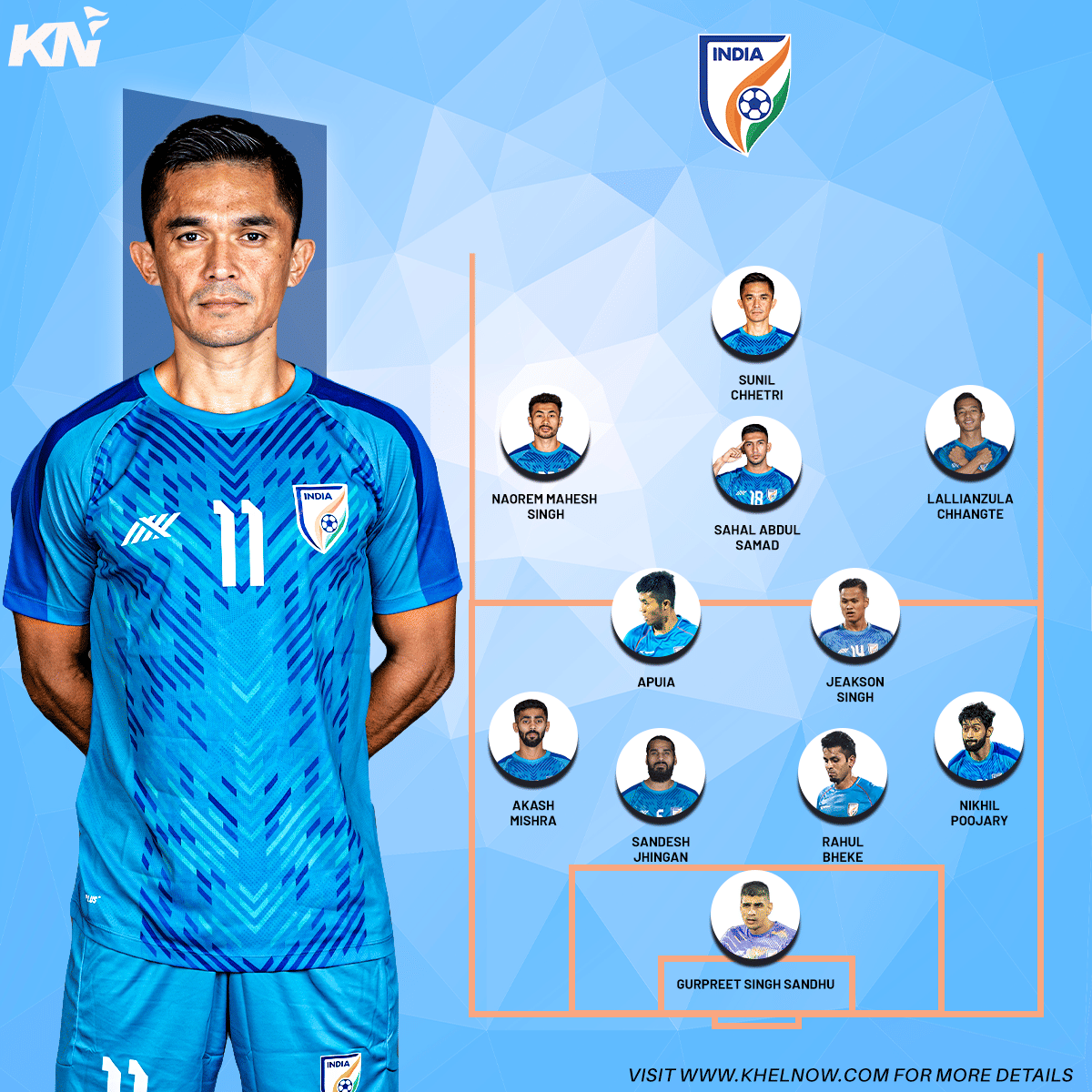 Khel Now TV experts & fans pick India's AFC Asian Cup final squad ...