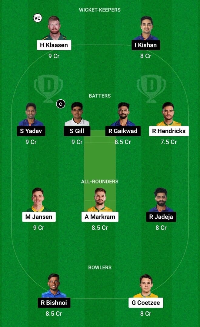 IND vs SA Dream11 Prediction, Dream11 Playing XI, Today 2nd T20I, India’s tour of South Africa 2023