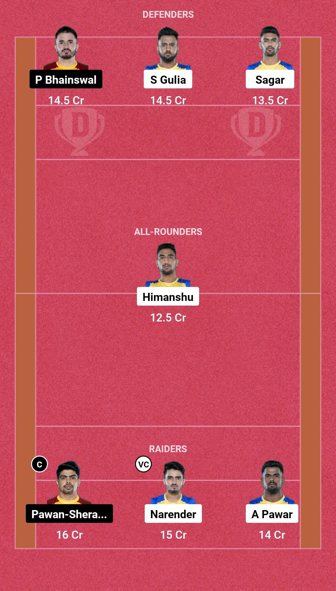 TAM vs TEL Dream11 Prediction, Dream11 Starting 7, Match 21, PKL 10