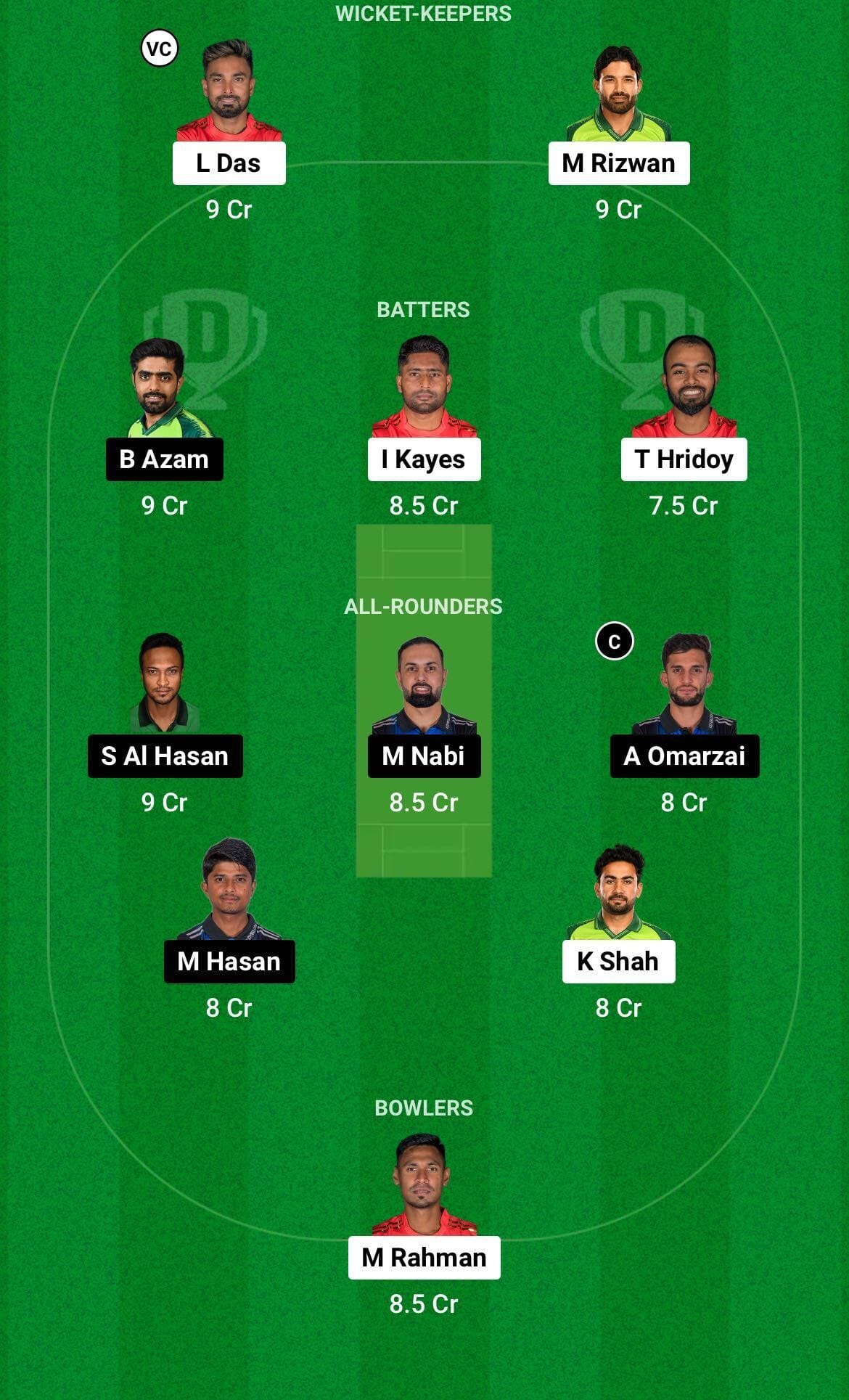 COV vs RAN Dream11 Prediction, Dream11 Playing XI, Today Match 15, BPL 2024