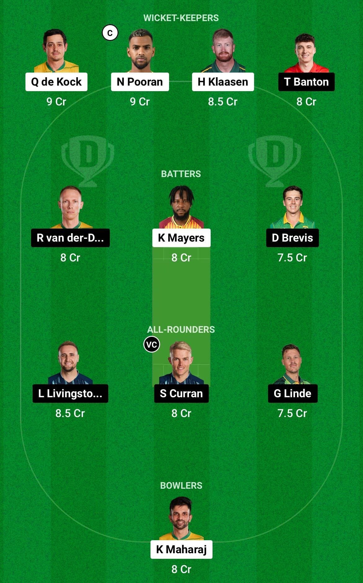DSG vs MICT Dream11 Prediction, Dream11 Playing XI, Today Match 2, SA20 T20 League 2024