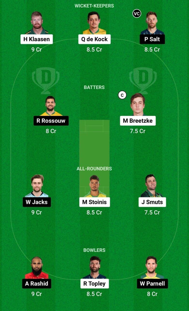 DSG vs PRC Dream11 Prediction, Dream11 Playing XI, Today Match 24, SA20 T20 League 2024