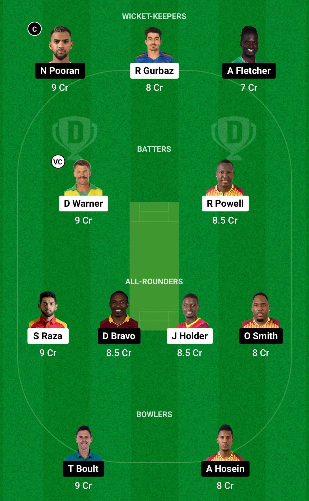 DUB vs EMI Dream11 Prediction, Dream11 Playing XI, Today Match 2, ILT20 ...