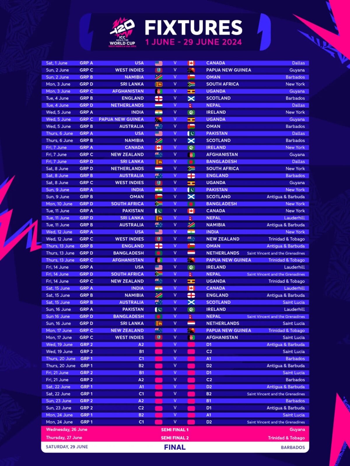 ICC T20 World Cup 2024 schedule | T20WC 2024 Full Fixtures