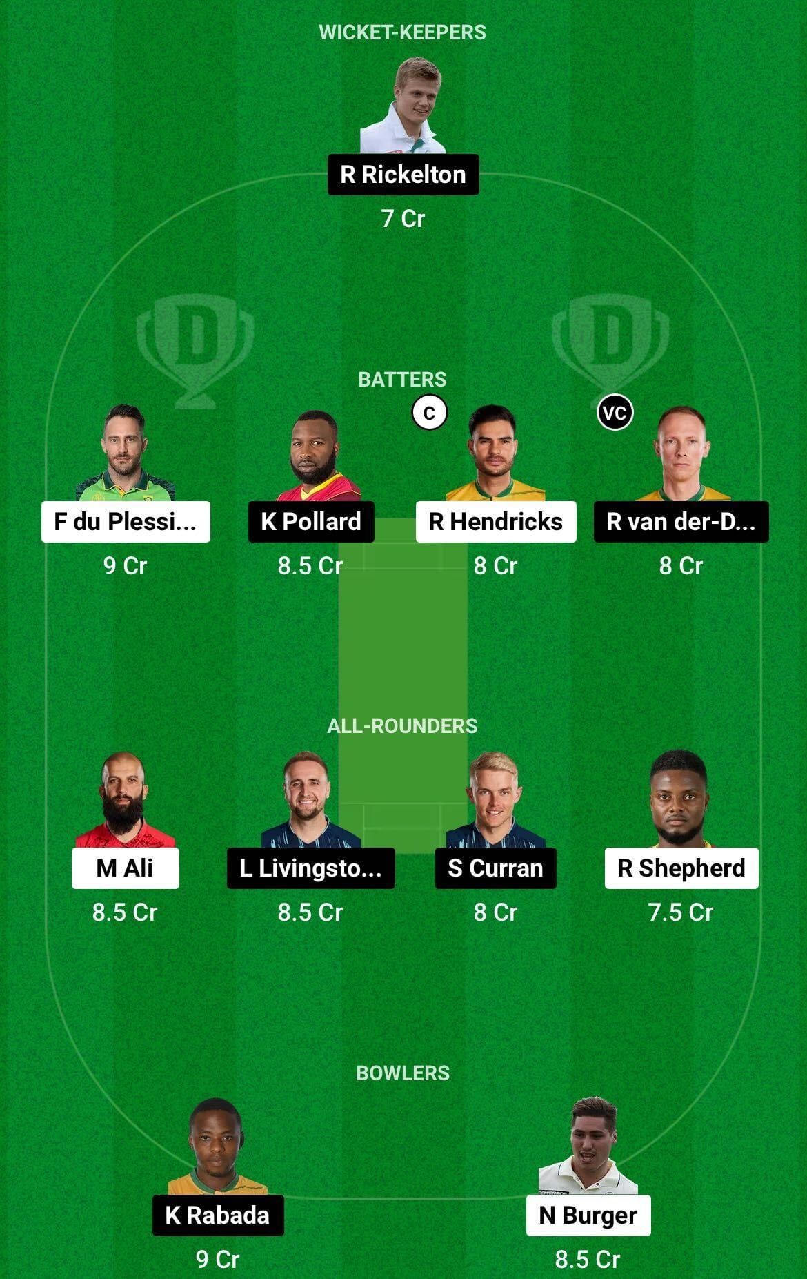 JSK vs MICT Dream11 Prediction, Dream11 Playing XI, Today Match 4, SA20 T20 League 2024