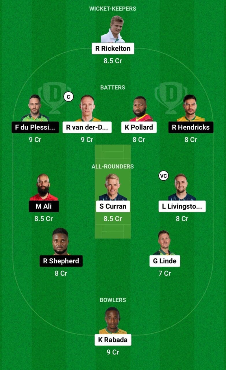 MICT vs JSK Dream11 Prediction, Dream11 Playing XI, Today Match 23, SA20 T20 League 2024