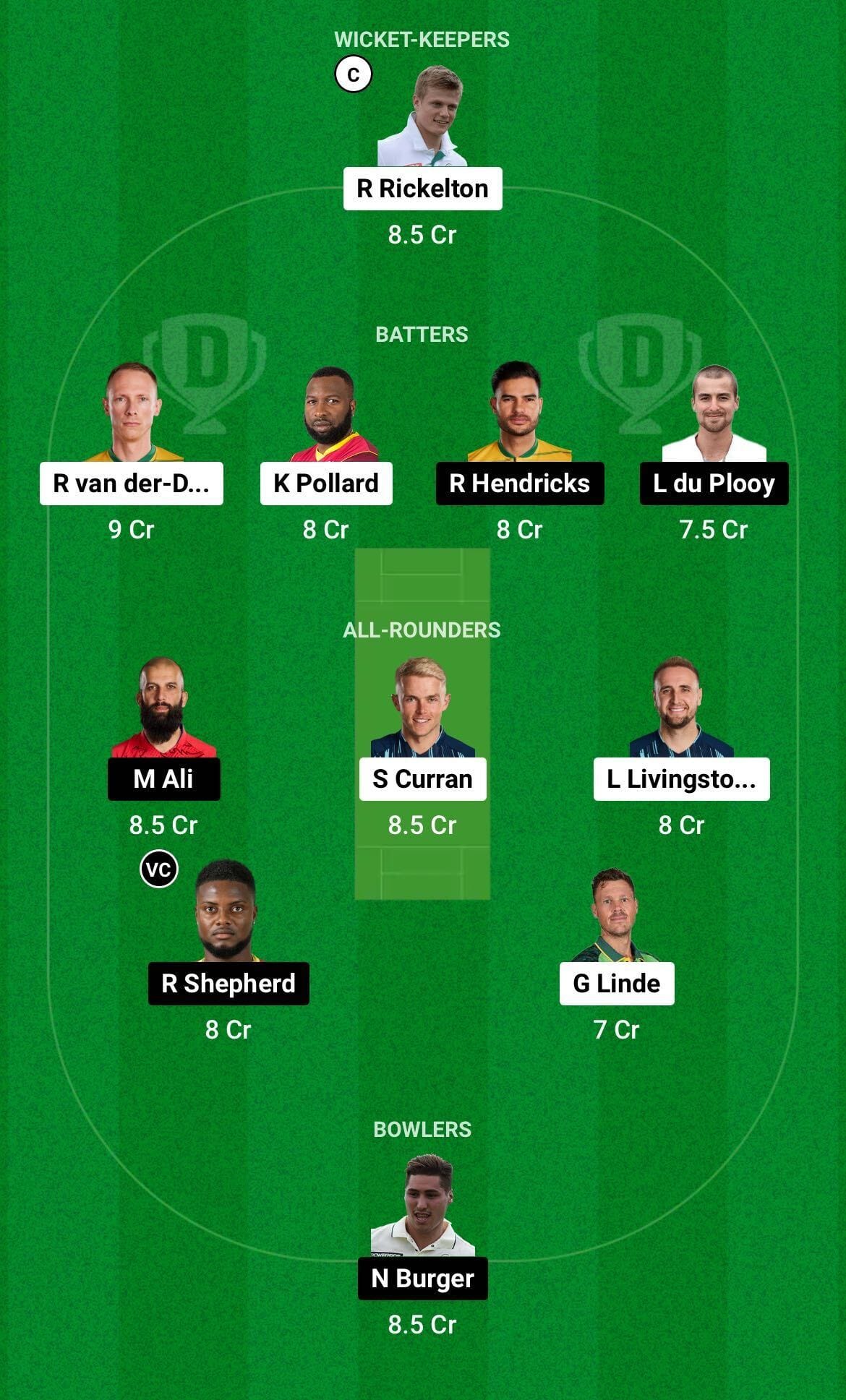 MICT vs JSK Dream11 Prediction, Dream11 Playing XI, Today Match 23, SA20 T20 League 2024