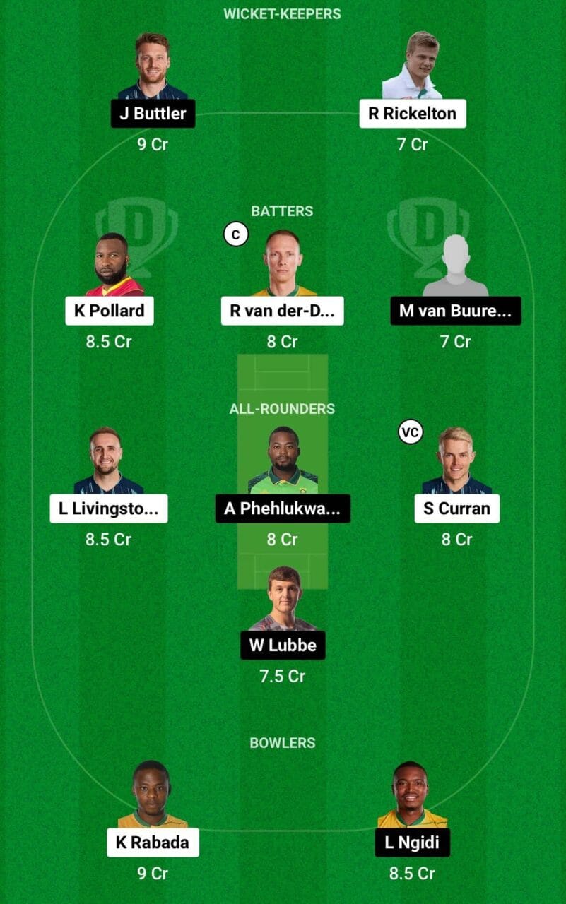 MICT vs PR Dream11 Prediction, Dream11 Playing XI, Today Match 11, SA20 T20 League 2024