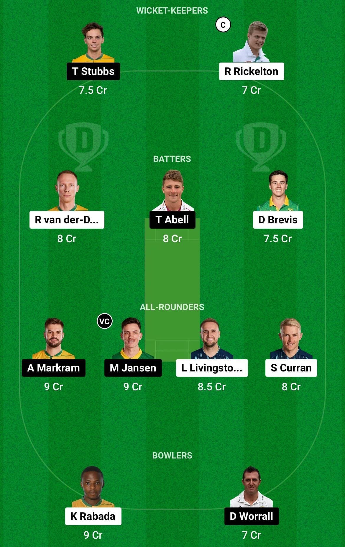 MICT vs SUNE Dream11 Prediction, Dream11 Playing XI, Today Match 8 ...