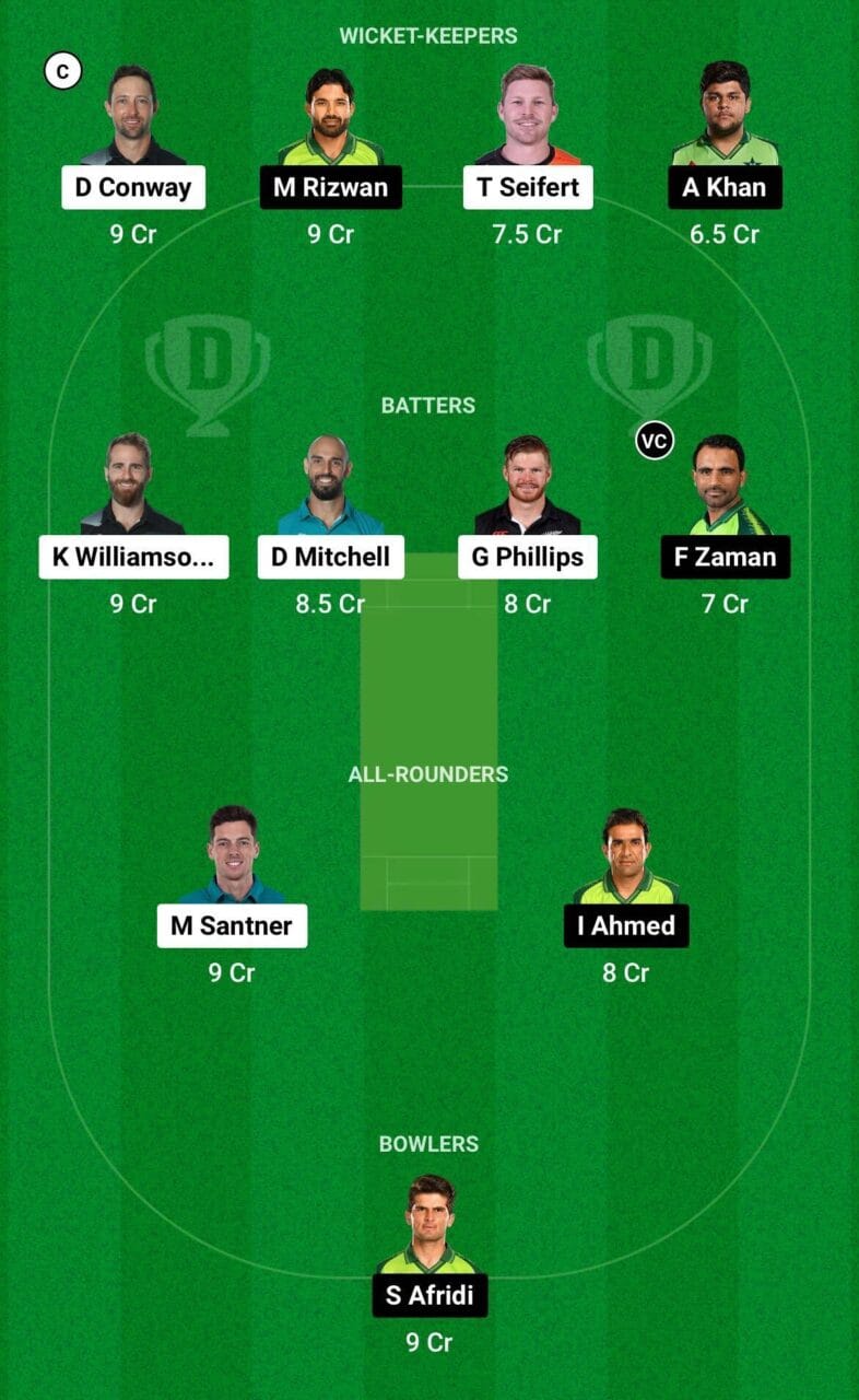 NZ vs PAK Dream11 Prediction, Dream11 Playing XI, Today 1st T20I, New Zealand vs Pakistan T20I ...