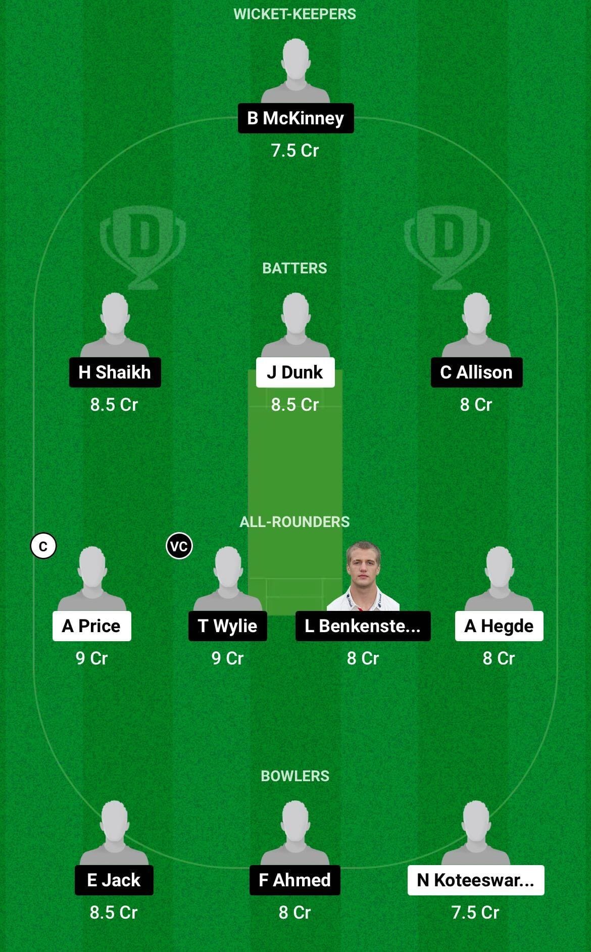 SCO-U19 vs ENG-U19 Dream11 Prediction, Dream11 Playing XI, Today Match ...