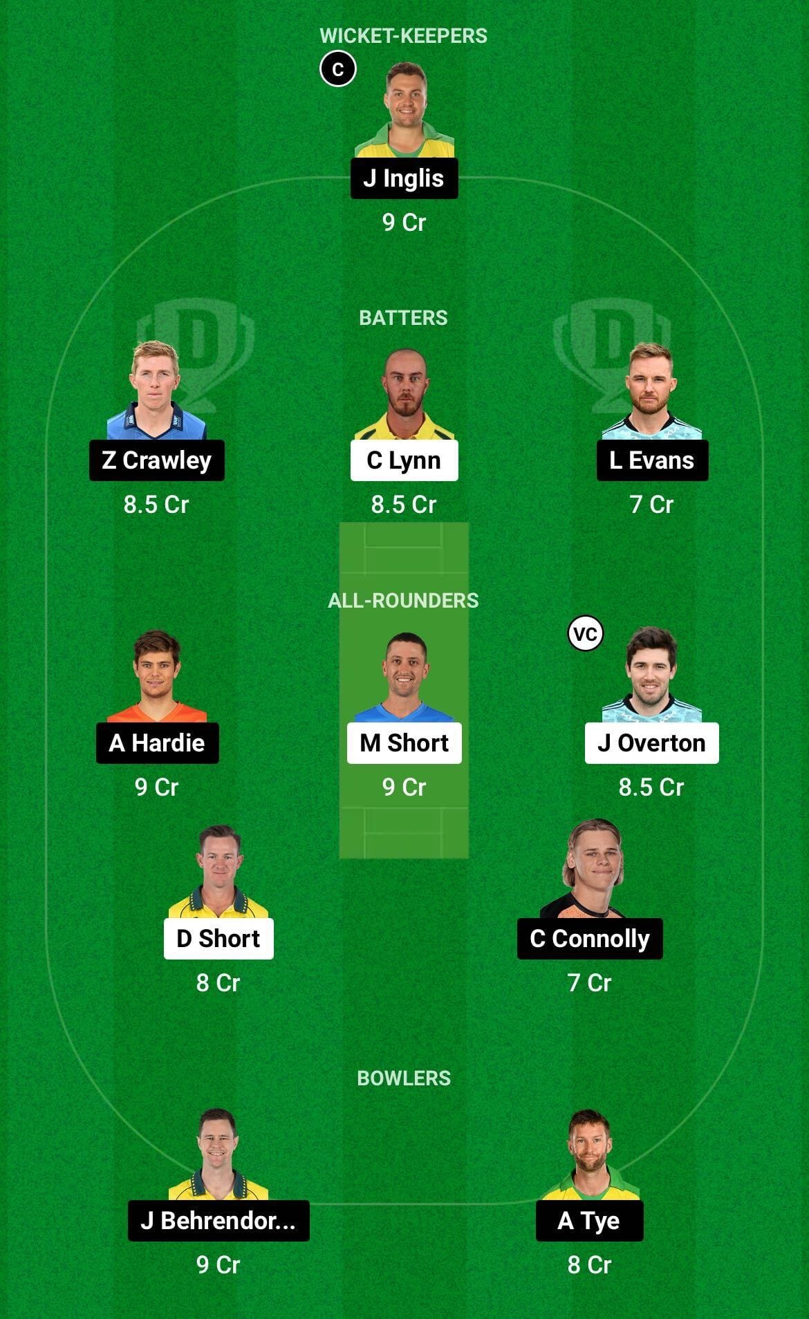 STR vs SCO Dream11 Prediction, Dream11 Playing XI, Today Match 27, BBL ...