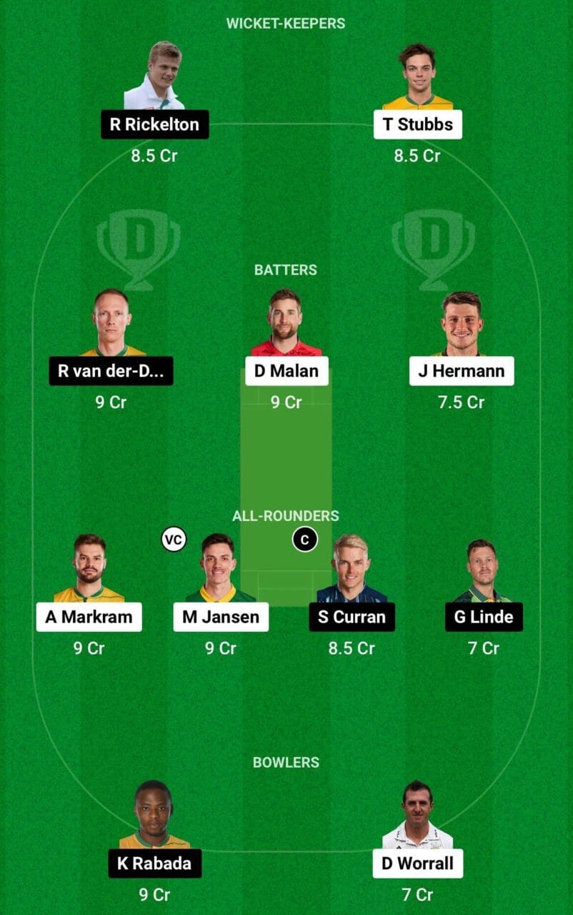 SUNE vs MICT Dream11 Prediction, Dream11 Playing XI, Today Match 20, SA20 T20 League 2024