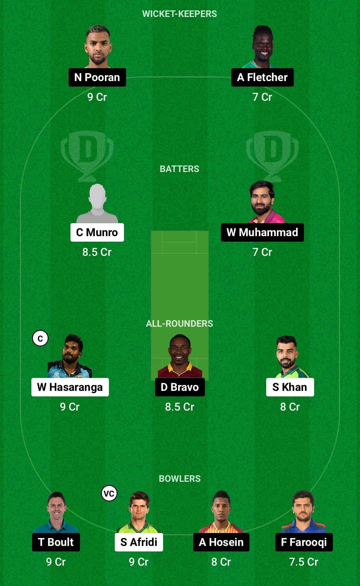 VIP vs EMI Dream11 Prediction, Dream11 Playing XI, Today Match 15 ...