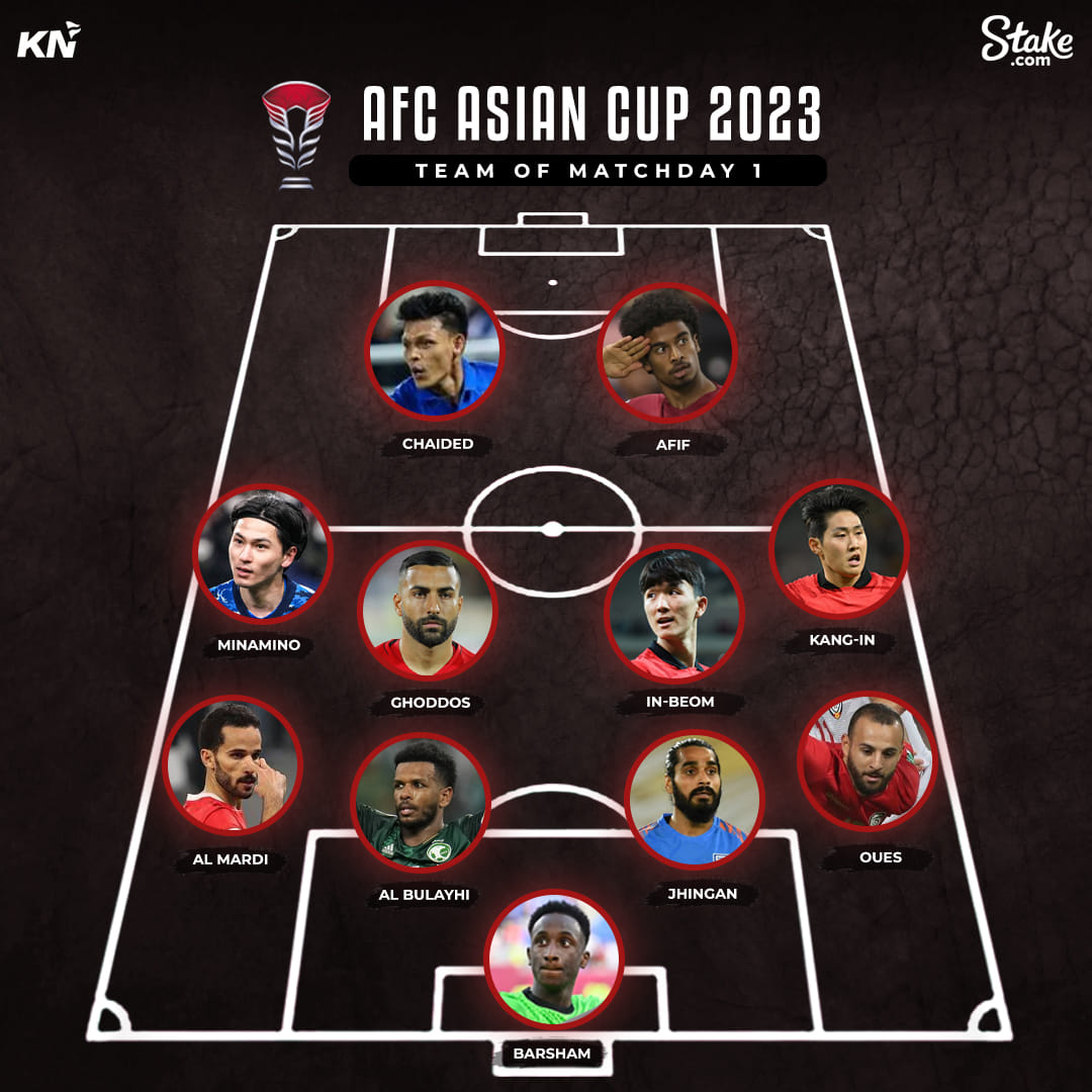 Minamino, Afif headline AFC Asian Cup 2023 Team of Matchday 1