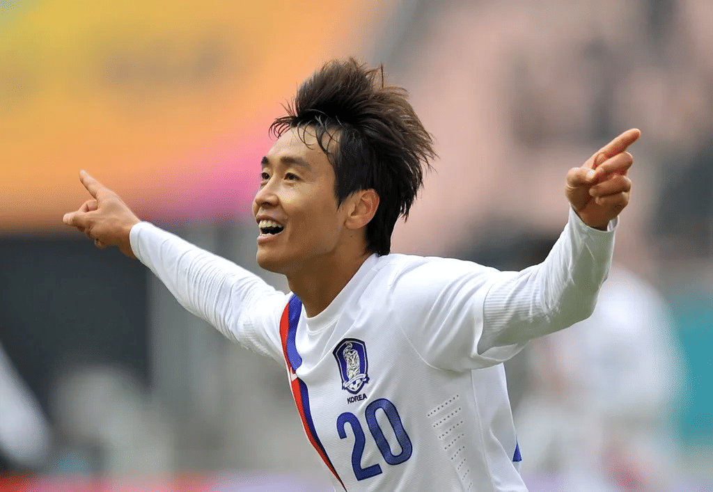 All time top scorers in AFC Asian Cup history
