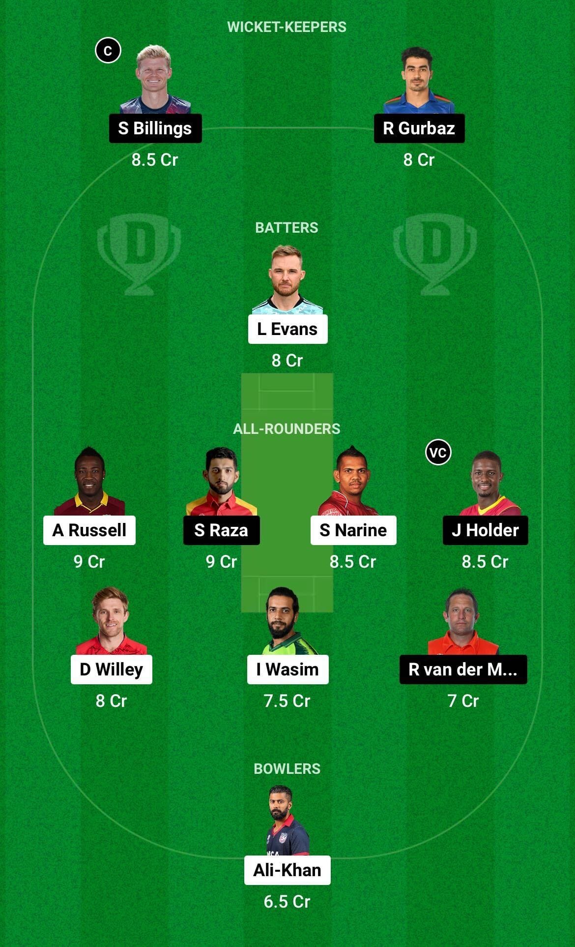 ABD vs DUB Dream11 Prediction, Dream11 Playing XI, Today Match 20 ...