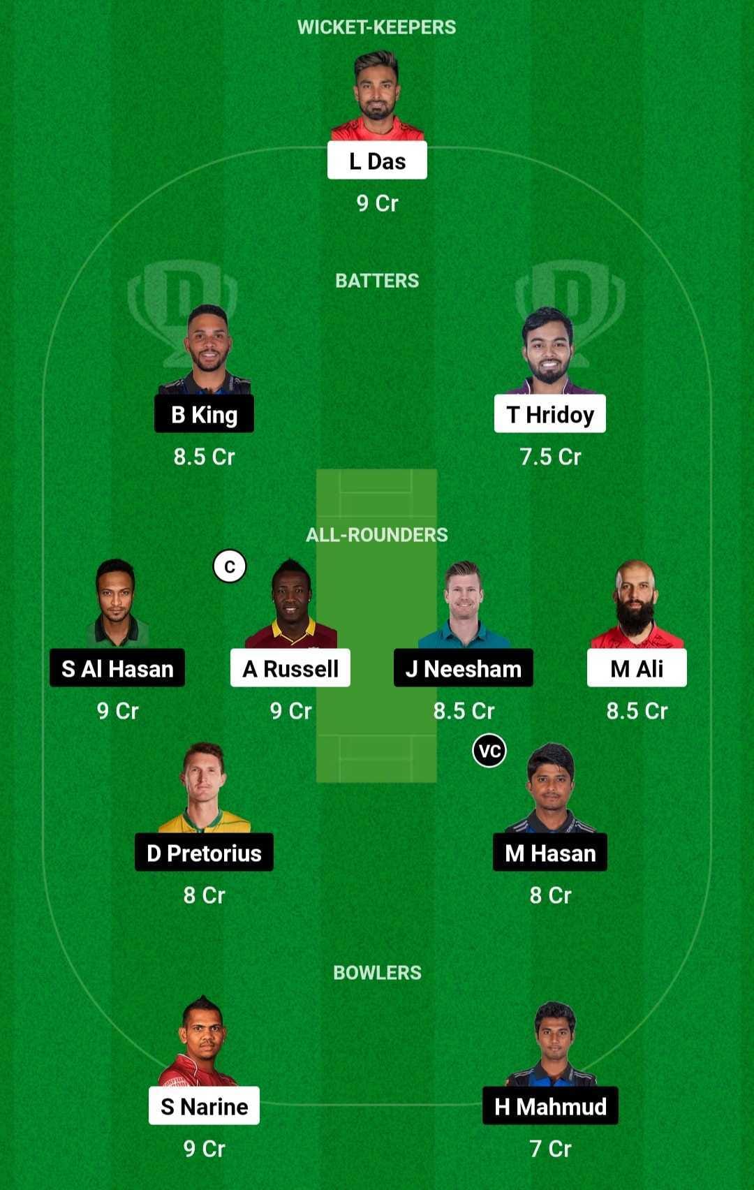 COV vs RAN Dream11 Prediction, Dream11 Playing XI, Today Match 40, BPL 2024