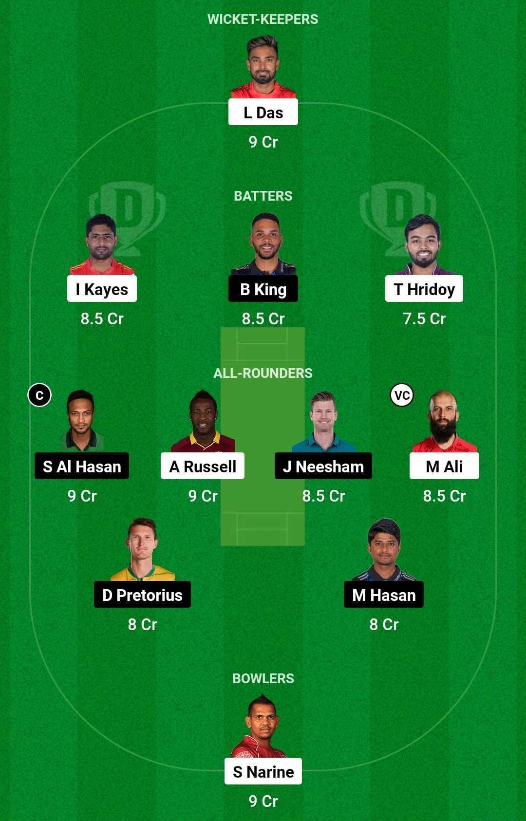 COV vs RAN Dream11 Prediction, Dream11 Playing XI, Today Match 40, BPL 2024