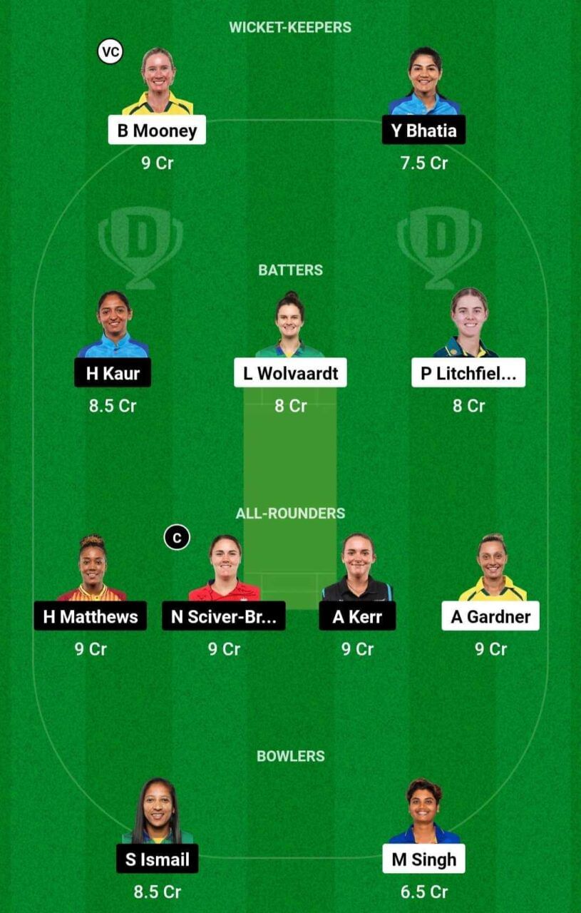 GUJ-W vs MUM-W Dream11 Prediction, Dream11 Playing XI, Today Match 3, Women's Premier League ...