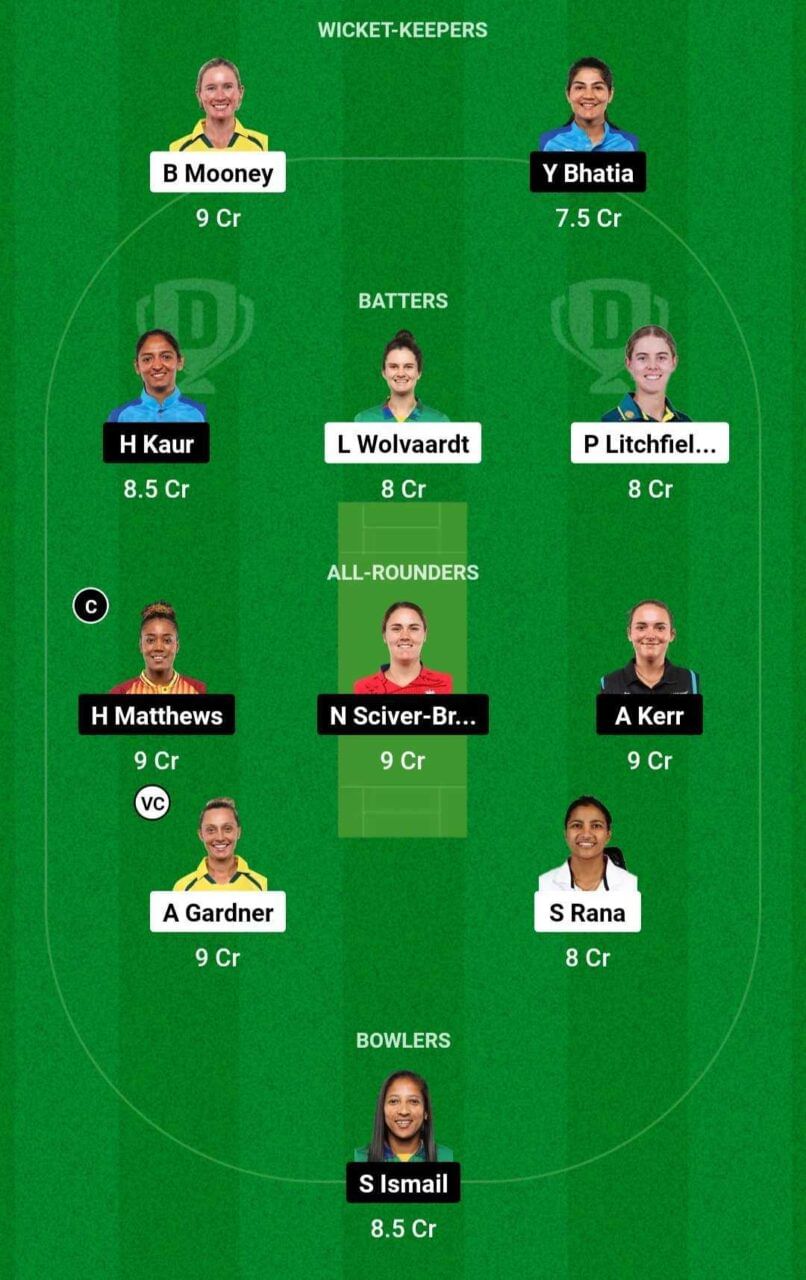 GUJ-W vs MUM-W Dream11 Prediction, Dream11 Playing XI, Today Match 3, Women's Premier League ...
