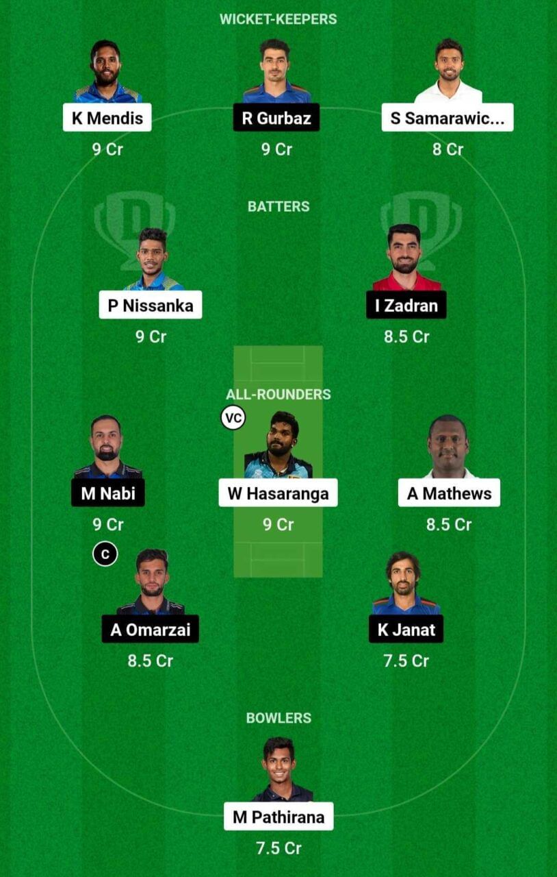 SL vs AFG Dream11 Prediction, Dream11 Playing XI, Today Match 3, Sri Lanka vs Afghanistan T20I ...