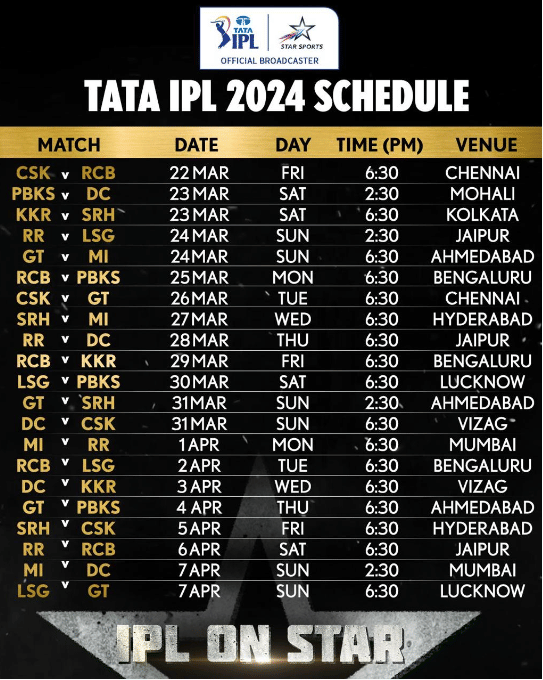 IPL 2024 schedule: Fixtures, dates, timings and all you need to know