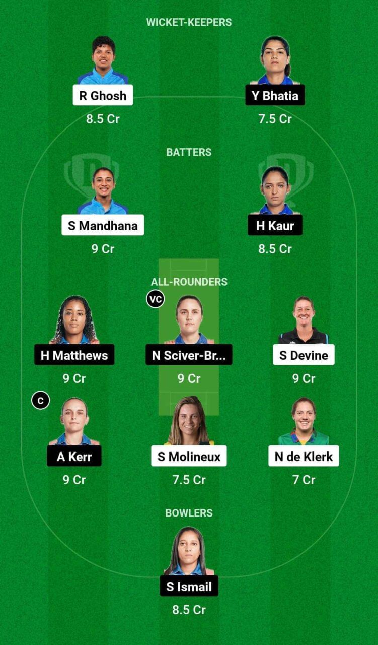 BAN-W vs MI-W Dream11 Prediction, Dream11 Playing XI, Today Match 9, Women's Premier League (WPL ...