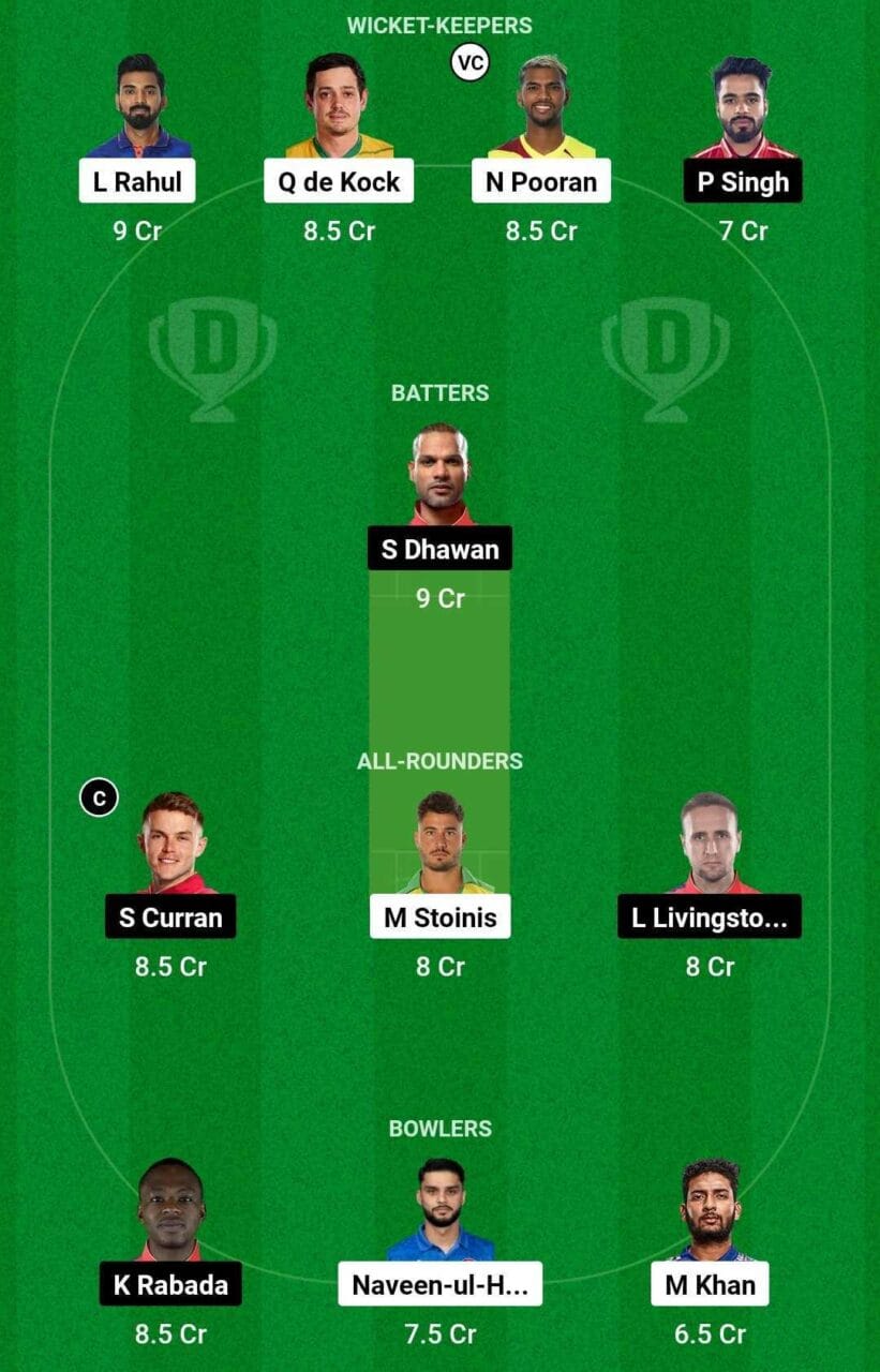LSG vs PBKS Dream11 Prediction, Dream11 Playing XI, Today Match 11, IPL 2024