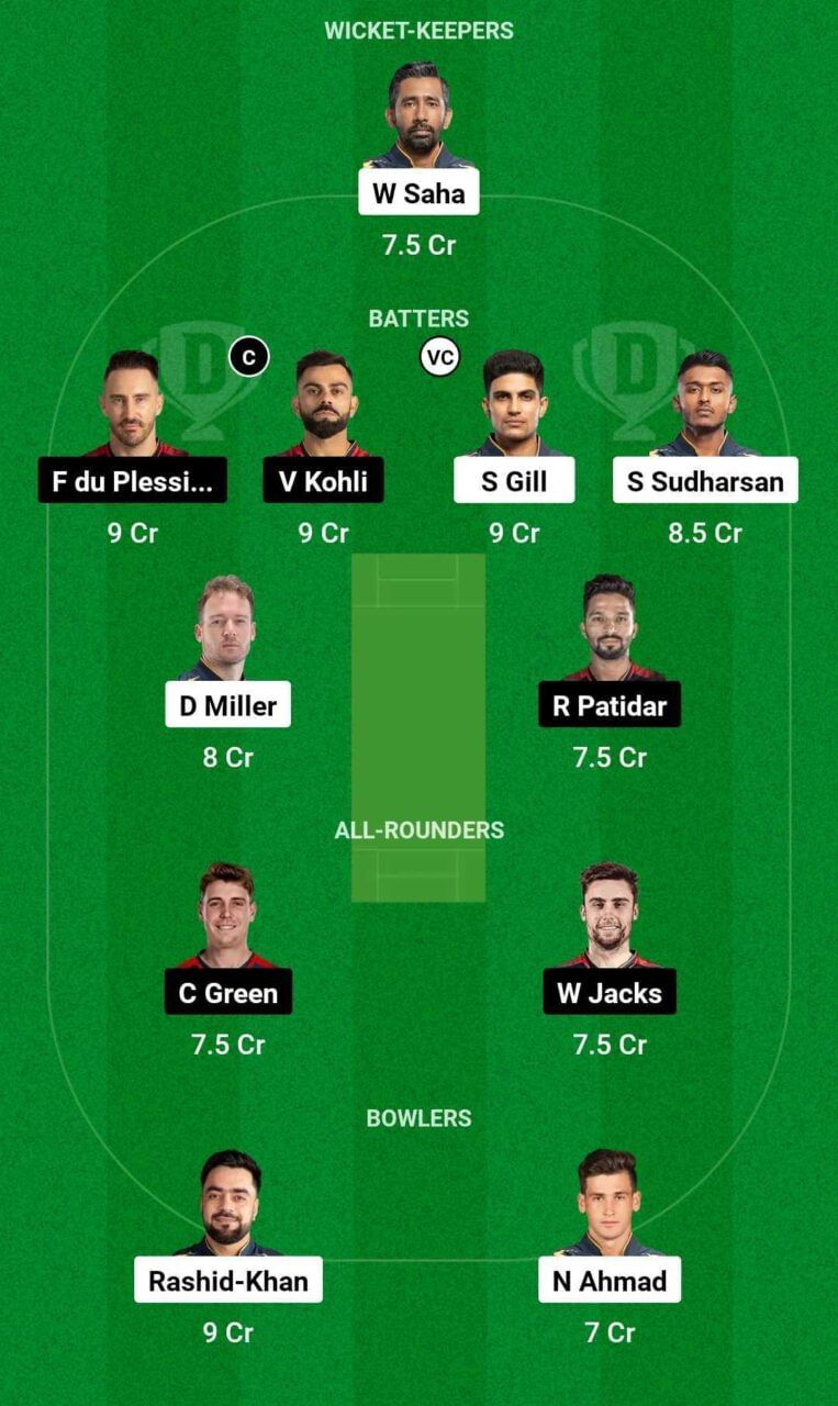GT vs RCB Dream11 Prediction, Dream11 Playing XI, Today Match 45, IPL 2024 GT vs RCB Dream11 Prediction, Dream11 Playing XI, Today Match 45, IPL 2024