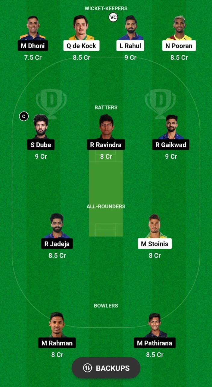 LSG vs CSK Dream11 Prediction, कप्तान किसे चुनें, Dream11 प्लेइंग 11, मैच 34, IPL 2024