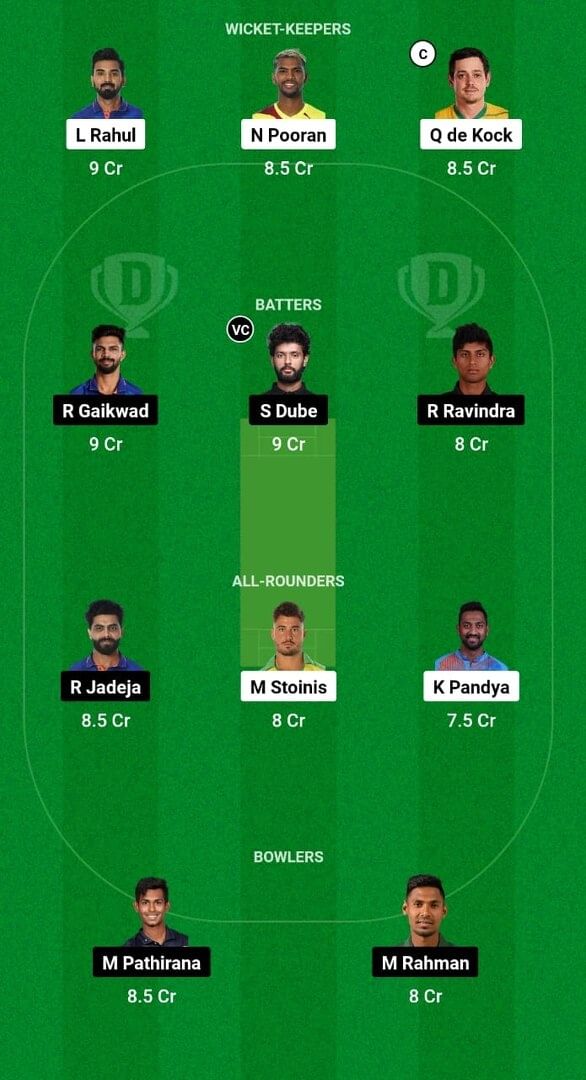 LKN vs CHE Dream11 Prediction Today Match 34 IPL 2024