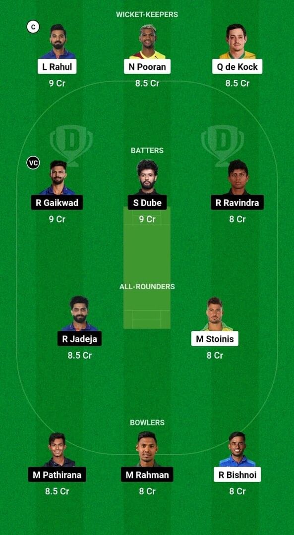 LKN vs CHE Dream11 Prediction Today Match 34 IPL 2024